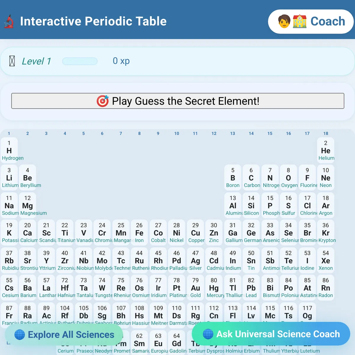 Interactive Periodic Table