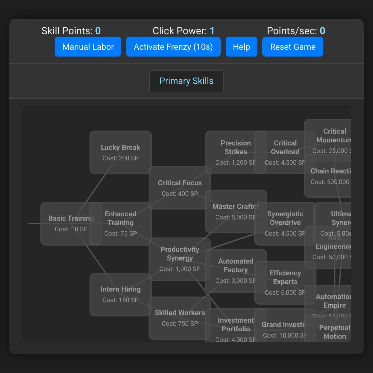 Skill Tree Game