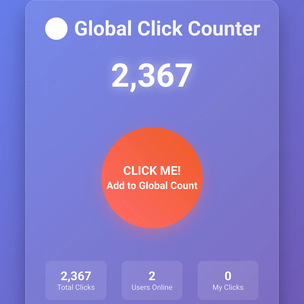 Global Click Counter