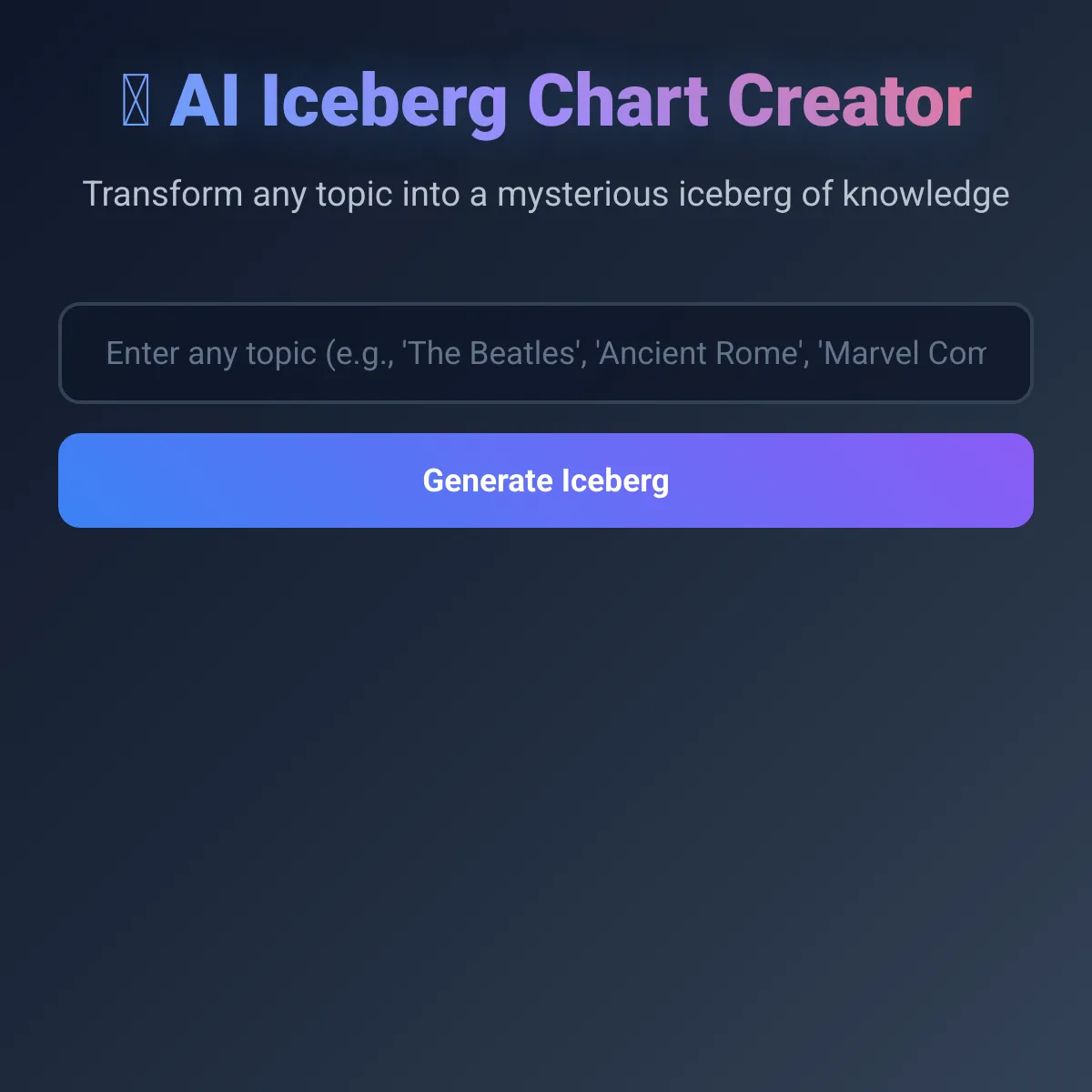 AI Iceberg Chart Creator