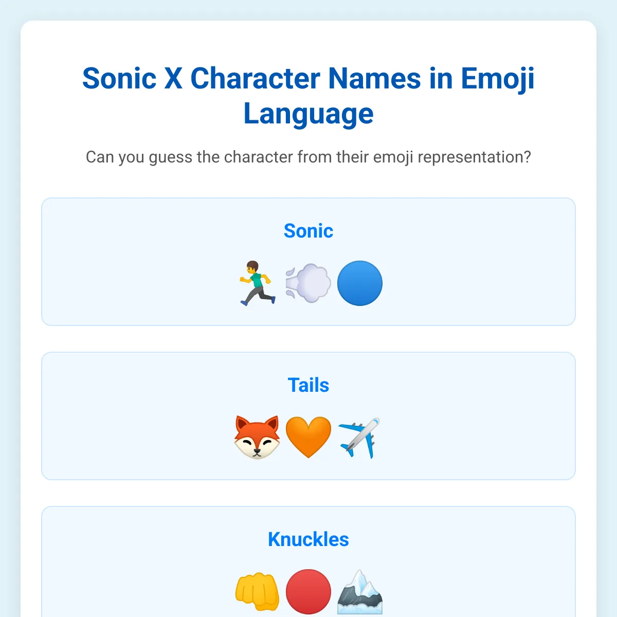 Sonic X Character Names in Emoji Language