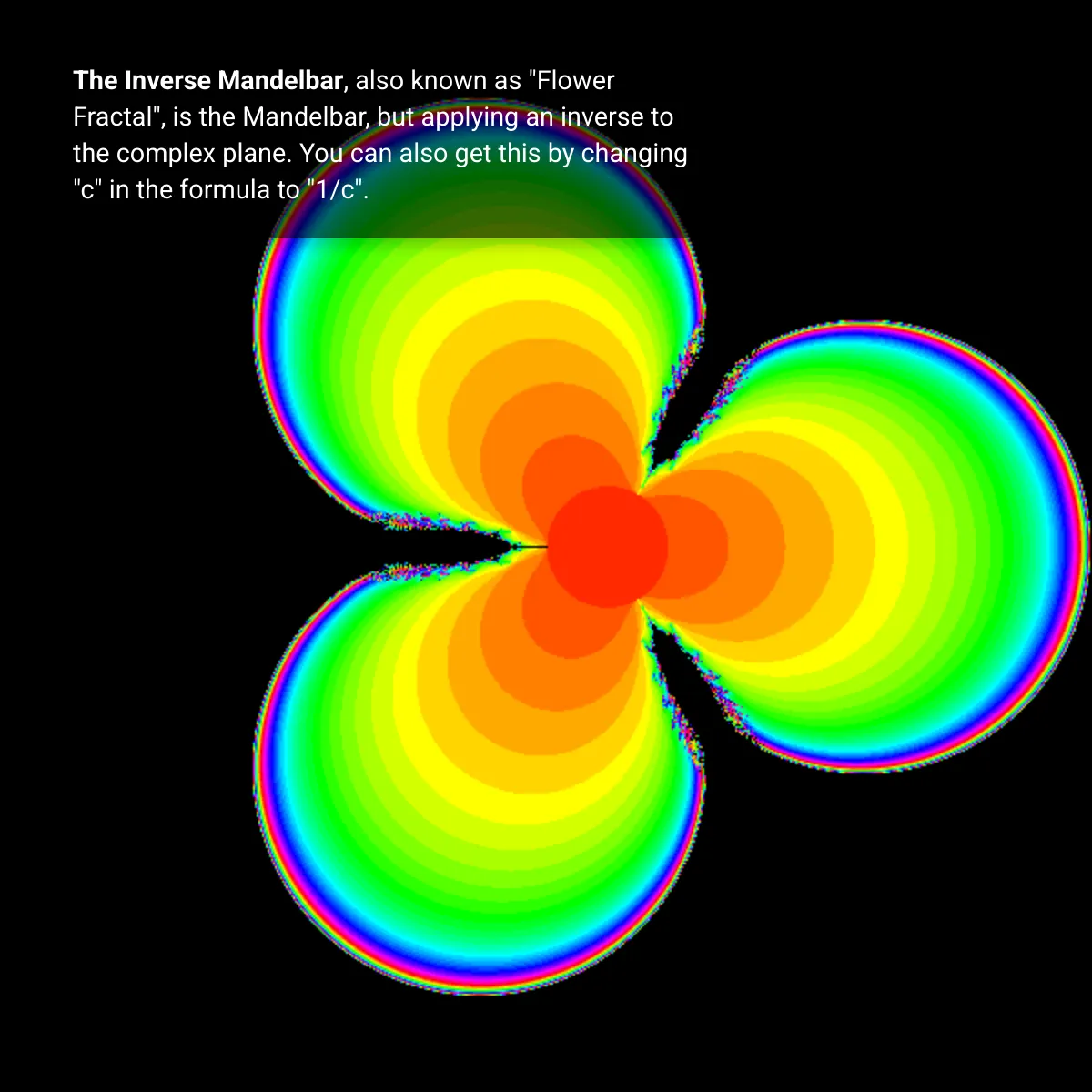 Inverted Mandelbar