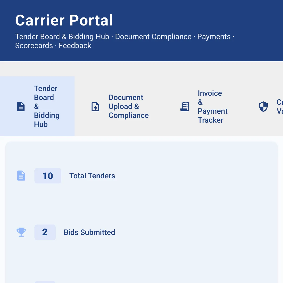 Carrier Portal: Tender Board & Compliance Hub