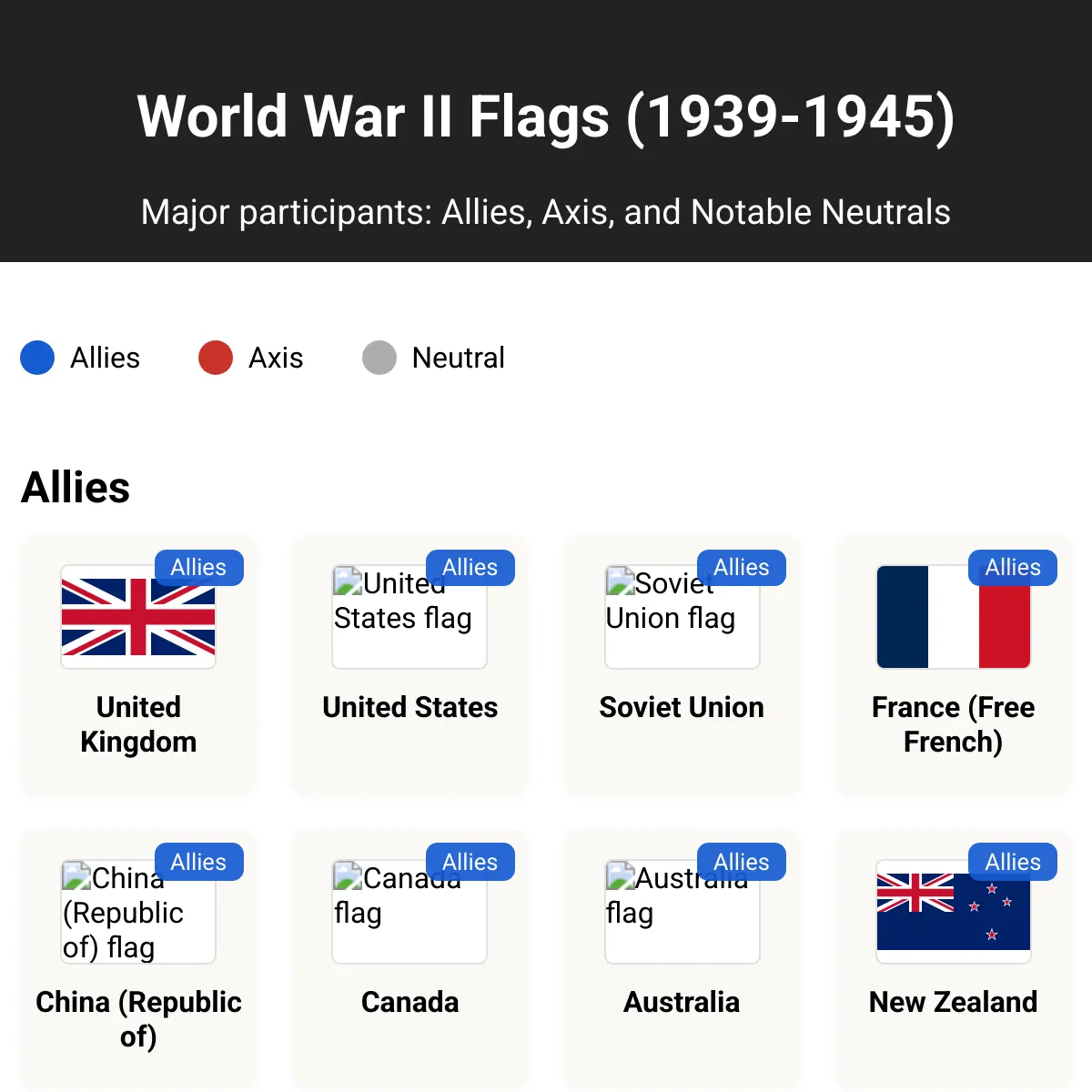 World War II Flags (1939-1945)