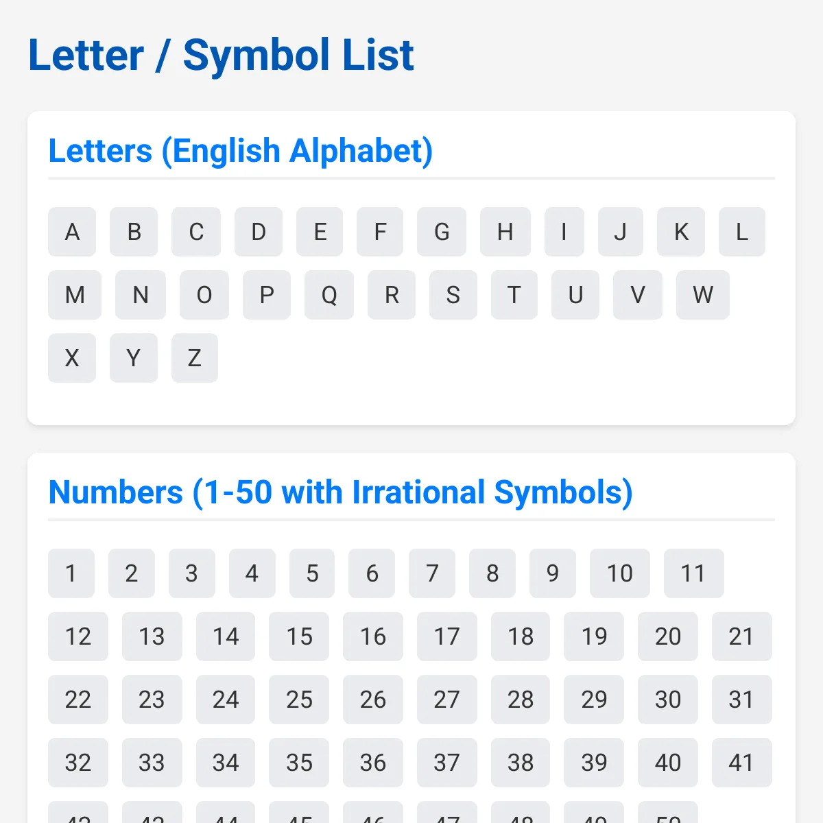Letter / Symbol List