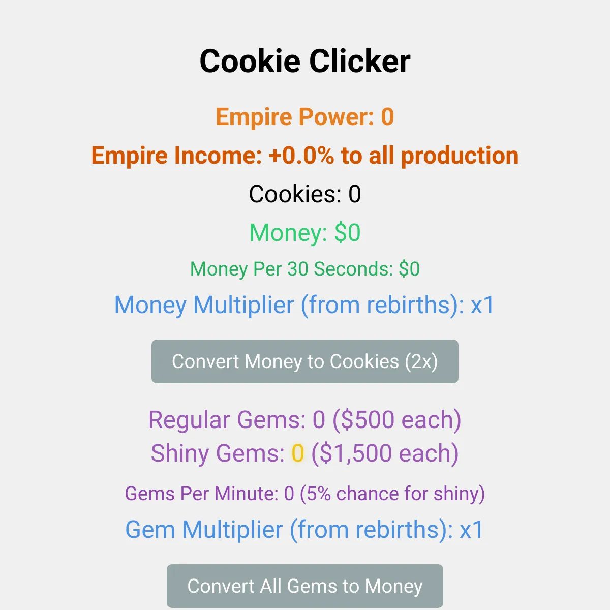 Cookie Clicker