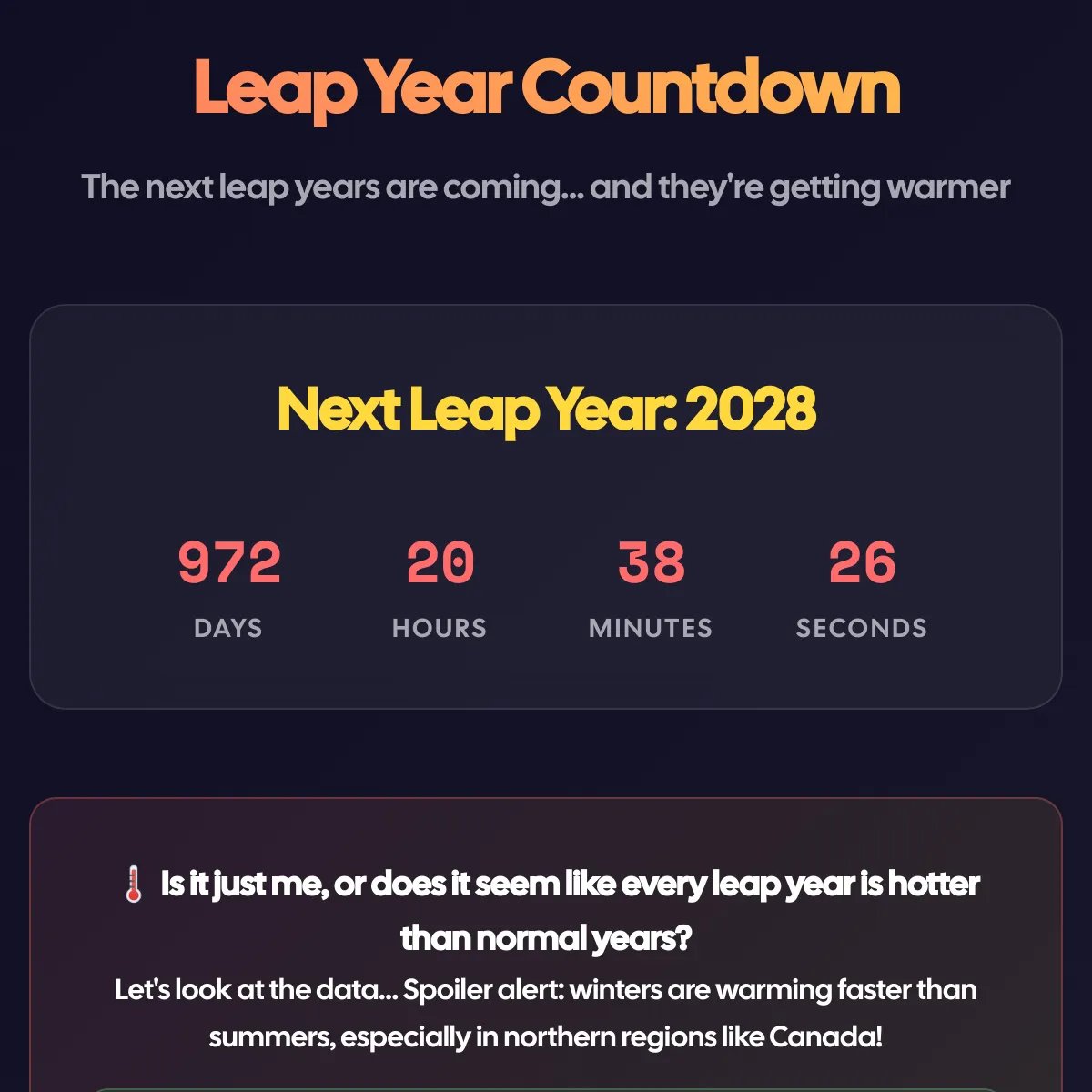 Leap Year Countdown - Climate Edition