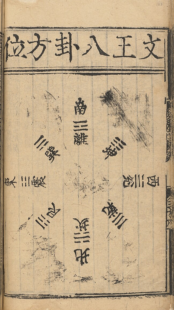 I Ching Oracle - Traditional Yarrow Stalk Method