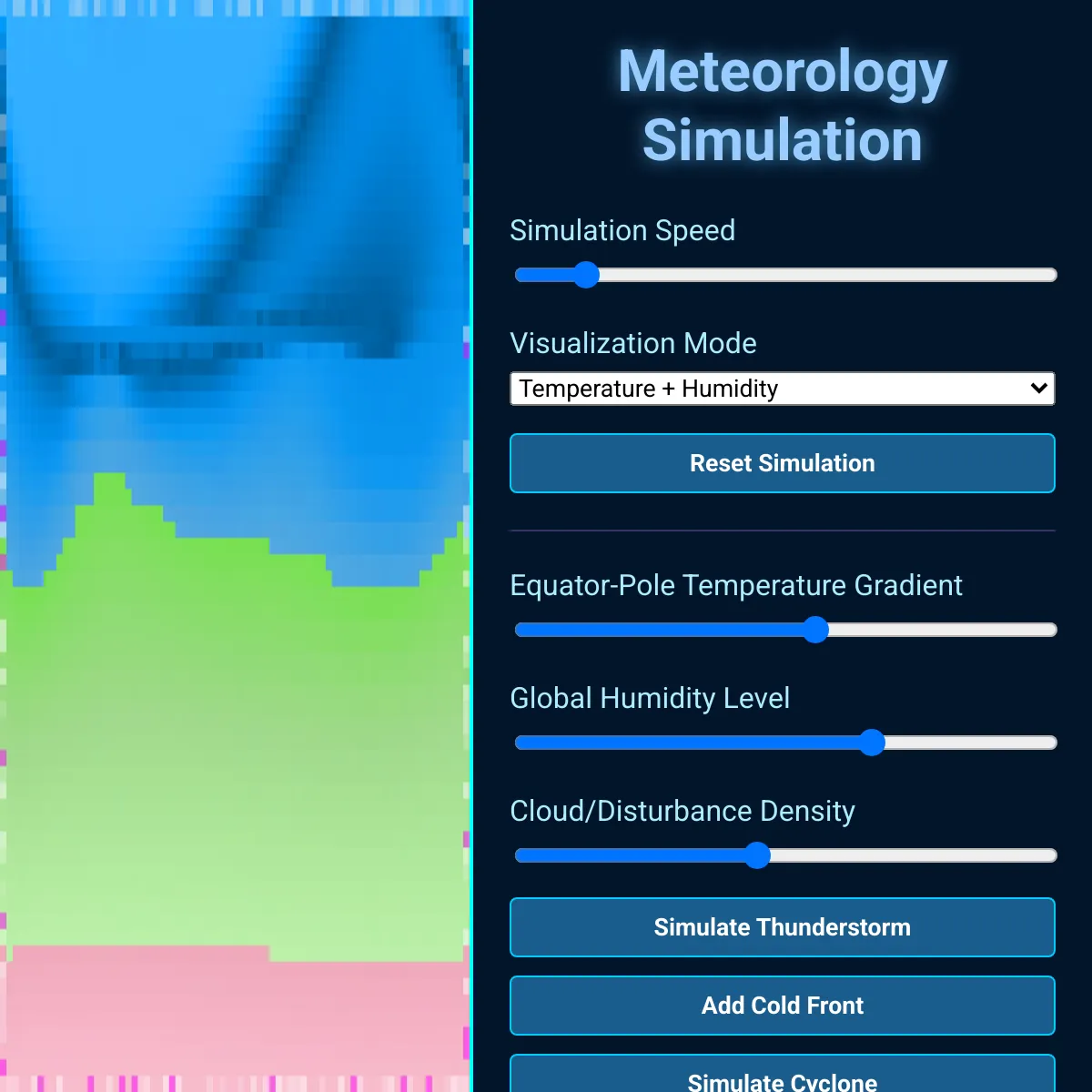 Meteorology Simulation