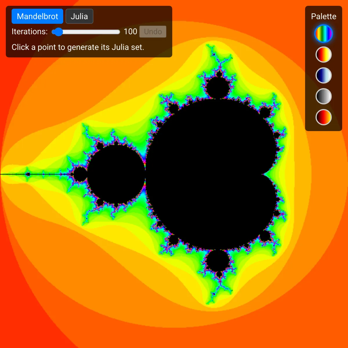Interactive Mandelbrot Set