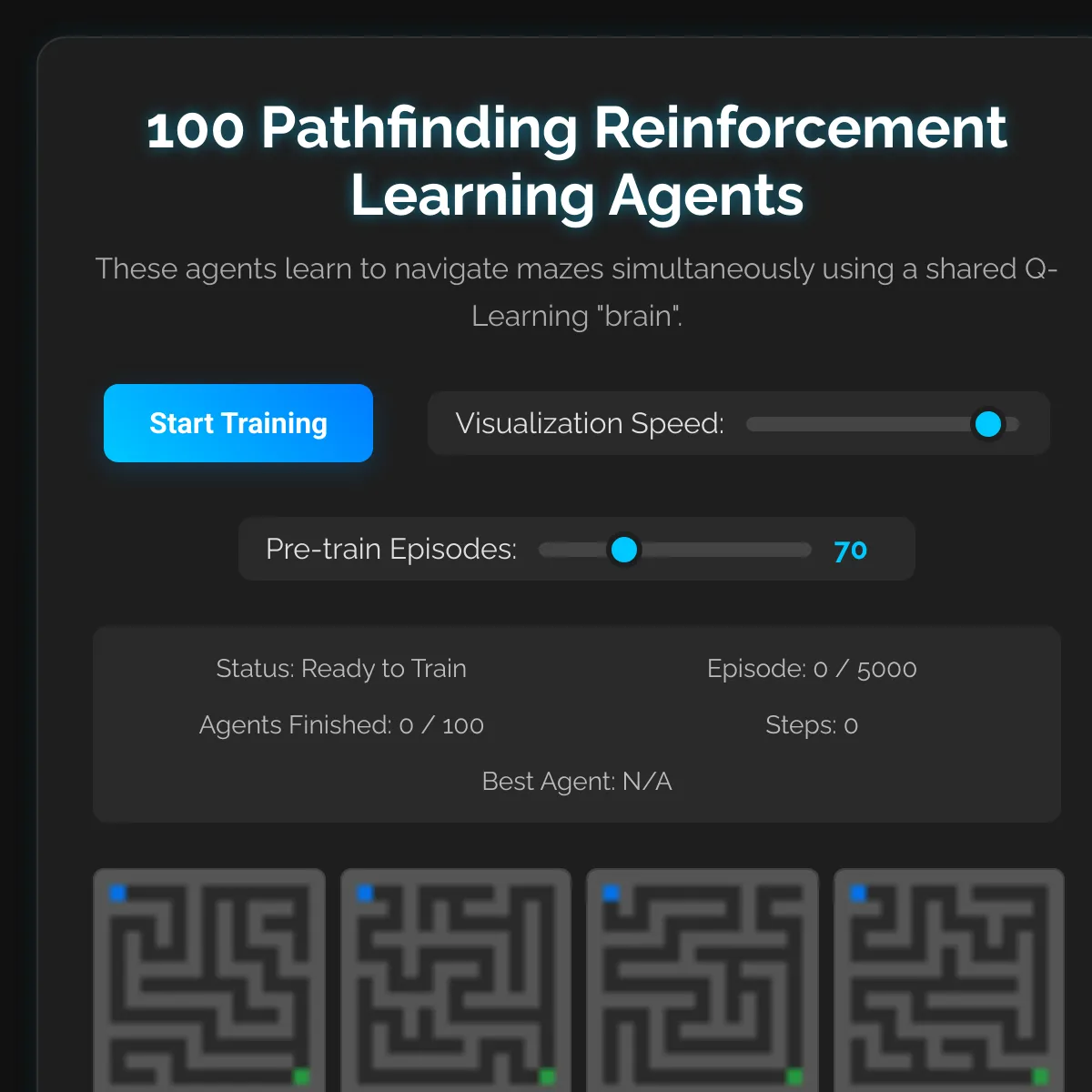 Pathfinding Reinforcement Learning Agent