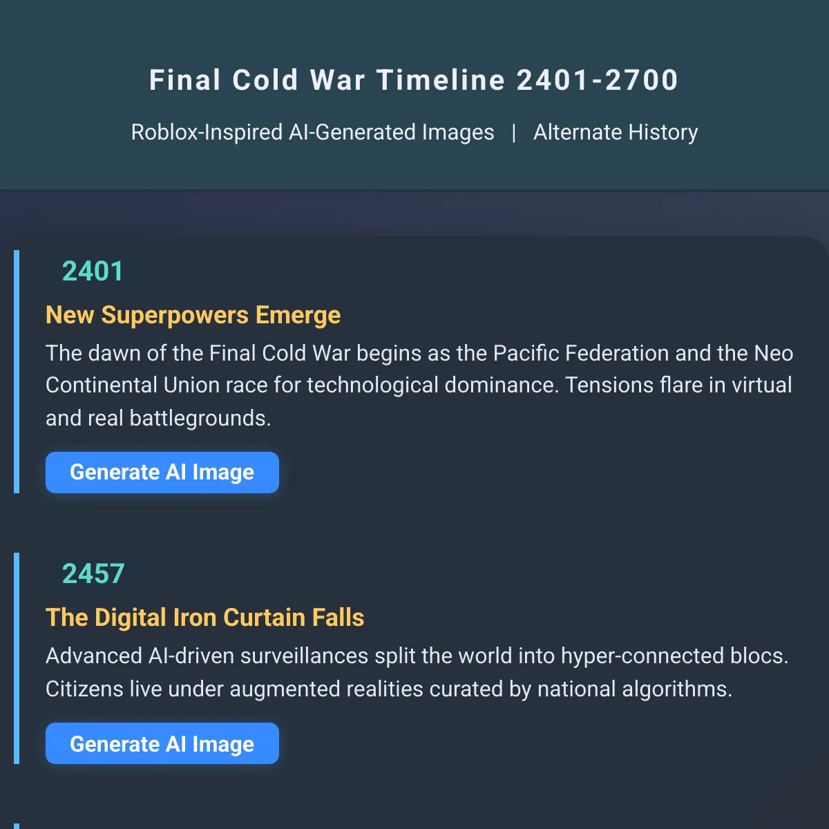Final Cold War Timeline 2401-2700 (Roblox Style)