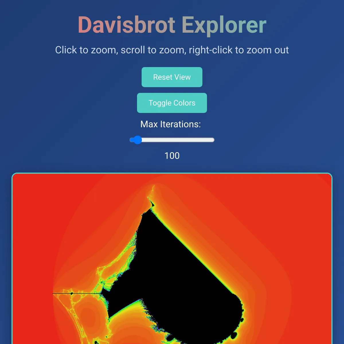 Davisbrot - Interactive Explorer