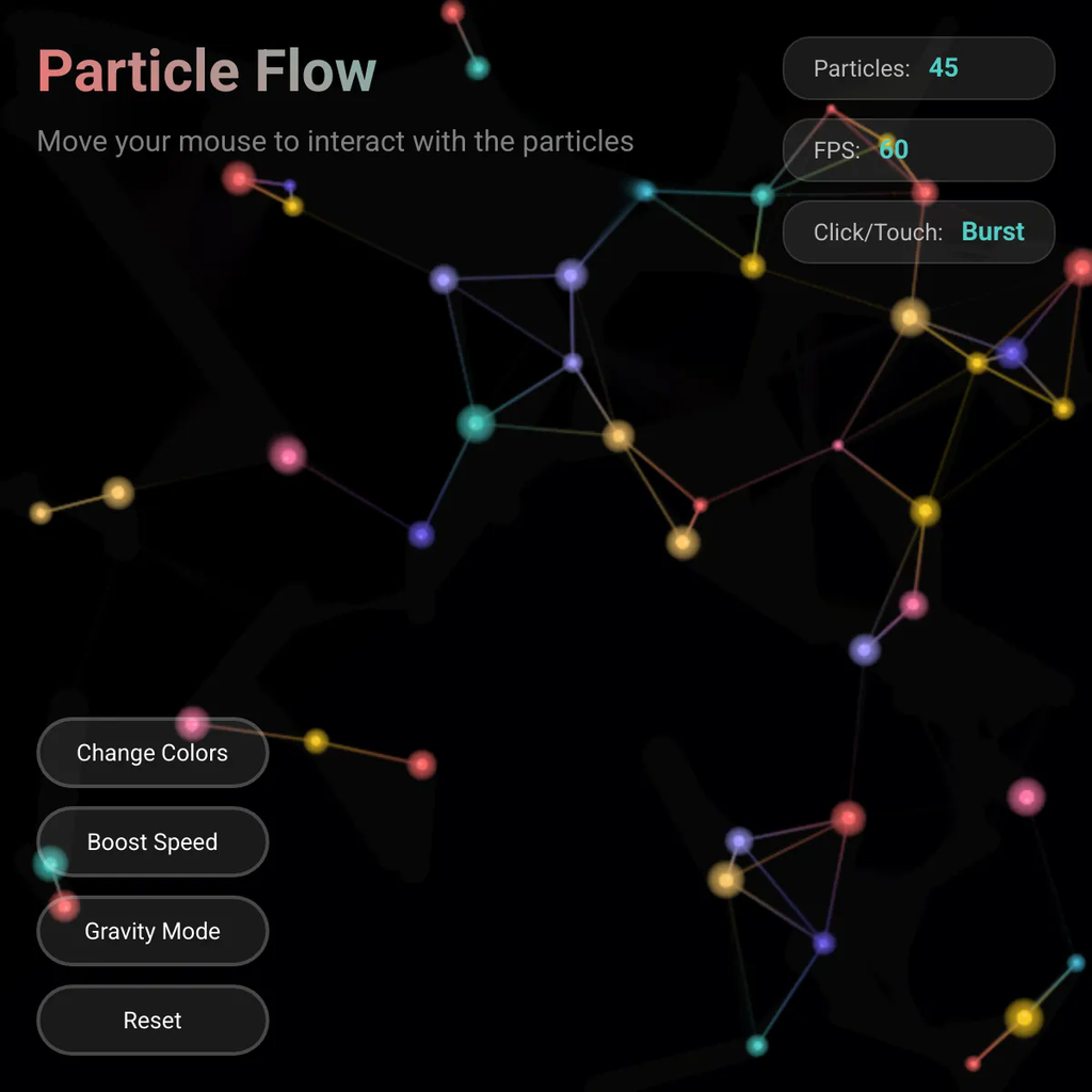 Interactive Particle System