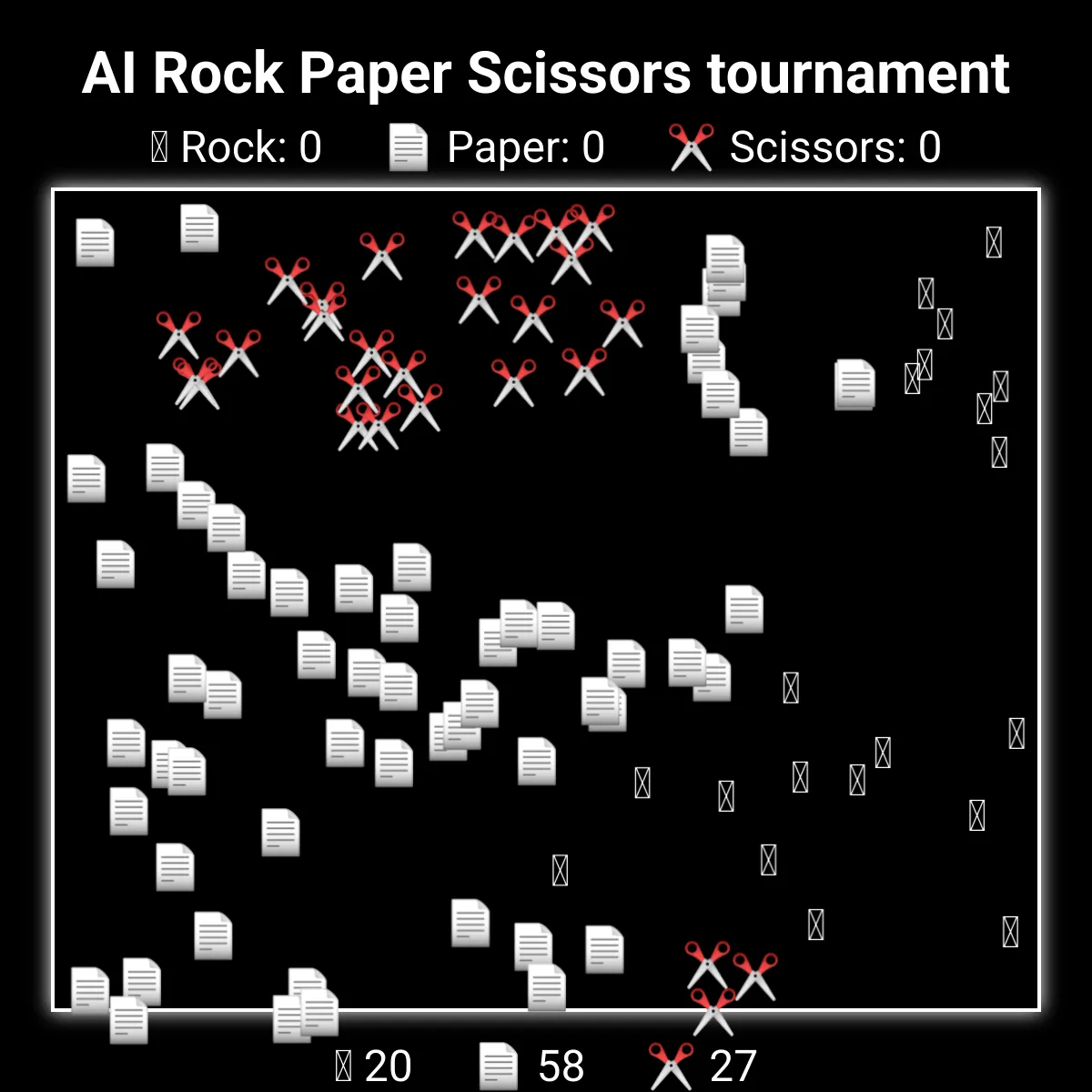 AI Rock Paper Scissors tournament