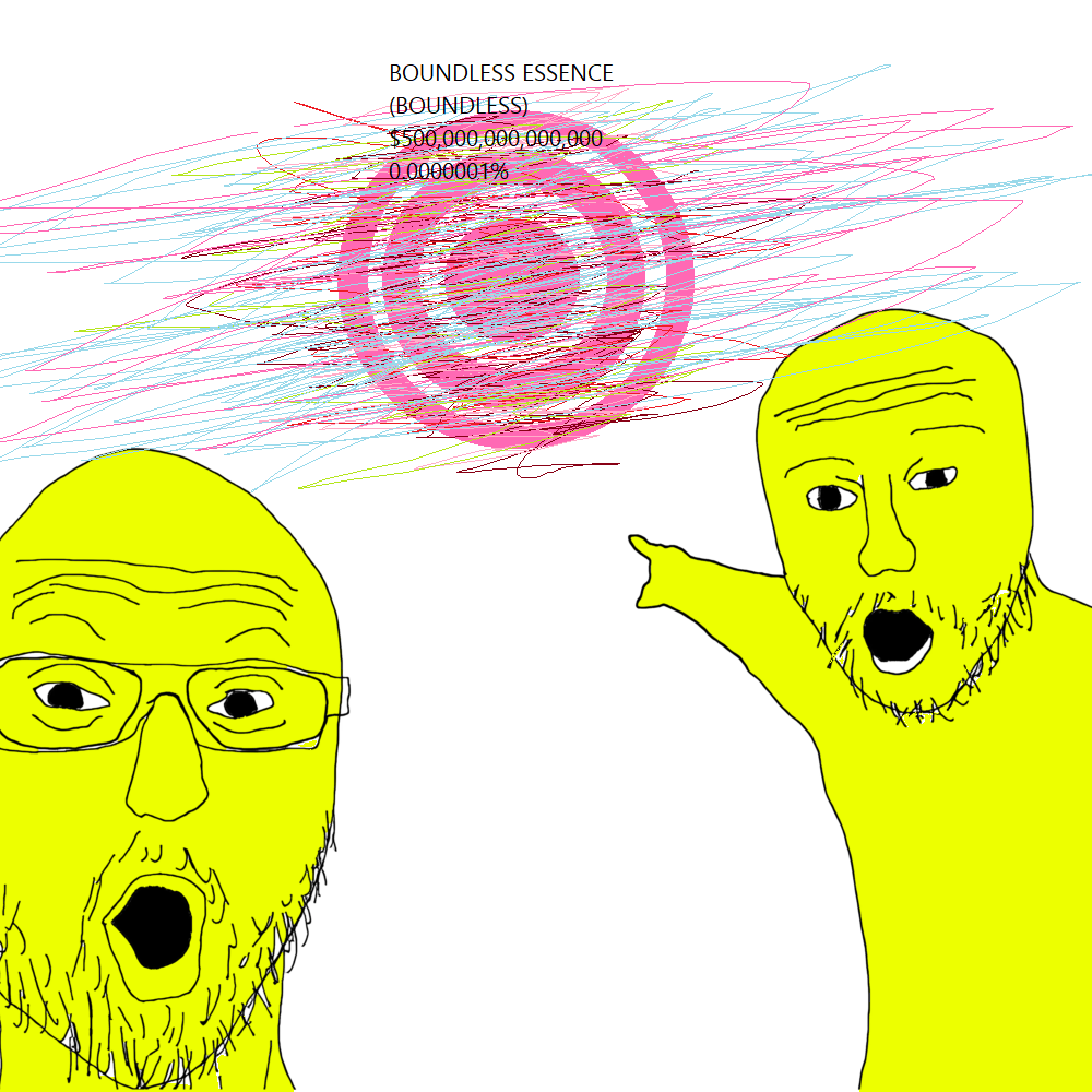 Forsaken Character Maker:Plus