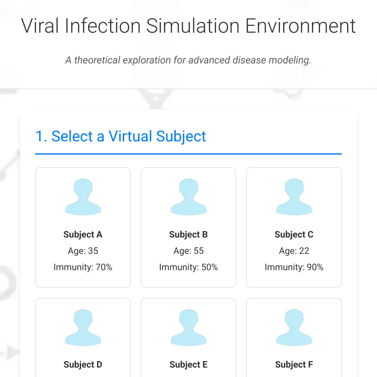 Viral Infection Simulation Environment