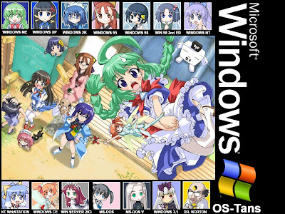 Windowschanworld - Stories & Wiki
