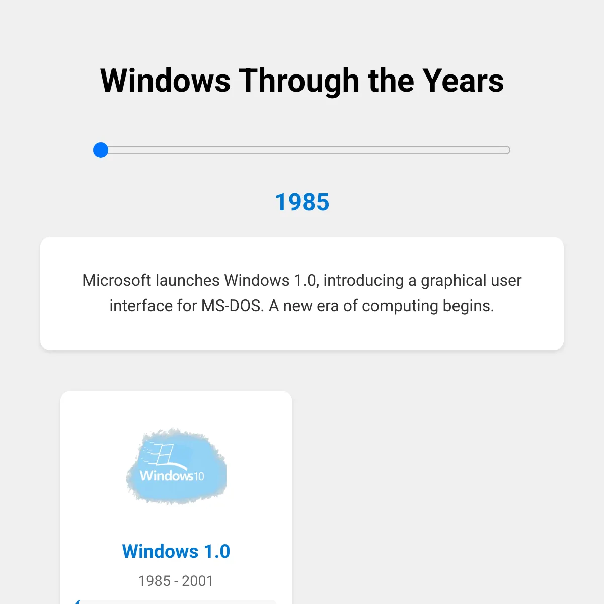 Windows Timeline