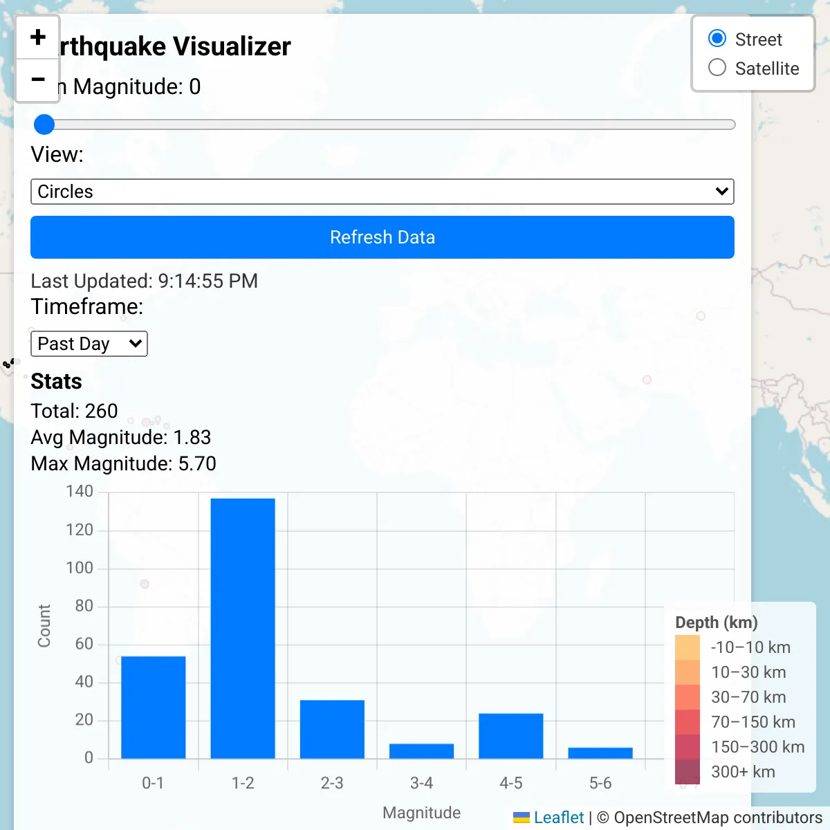 Earthquake Visualizer