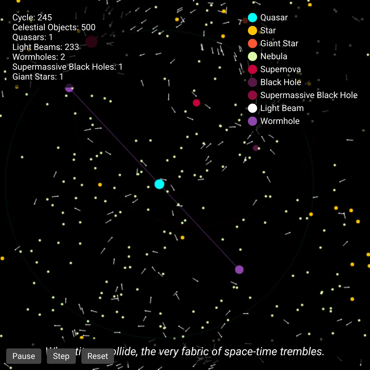 Cosmic Evolution Simulator: Advanced Galactic Dynamics
