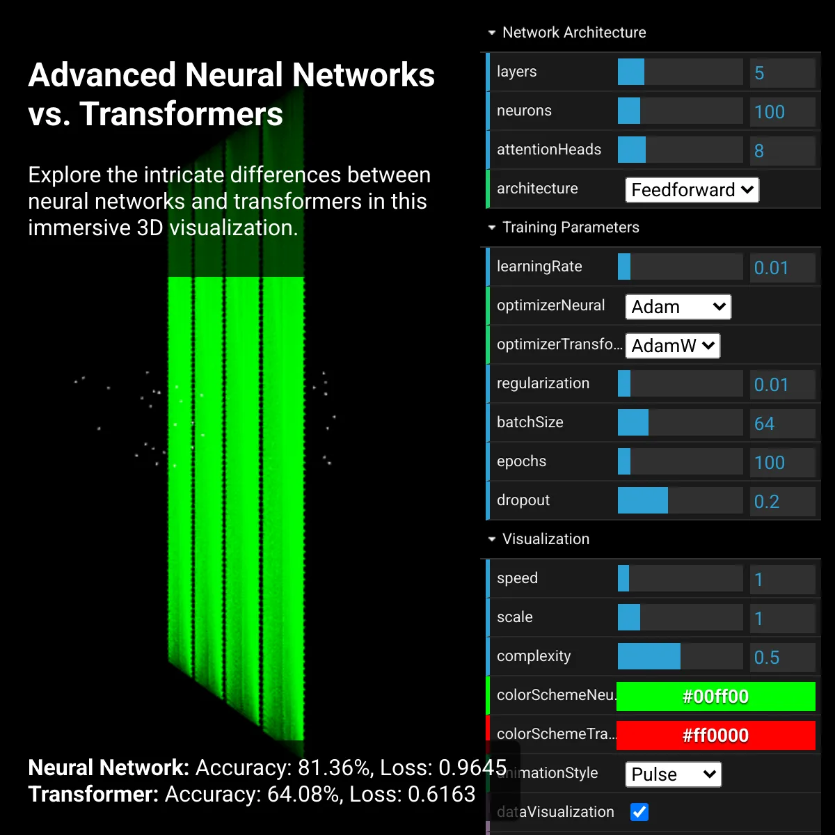 Advanced Neural Networks vs. Transformers: Immersive 3D Visualization