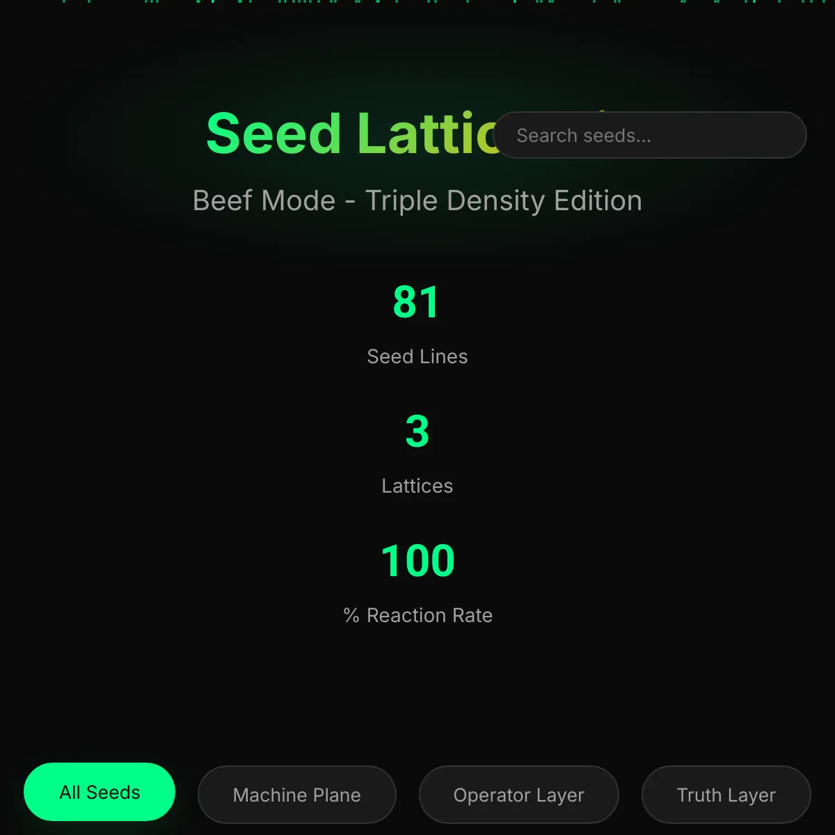 Seed Lattice Kit - Streamer Chat Optimization