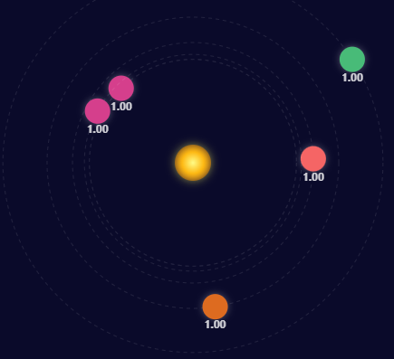RANSOC Space Coverage Visualization