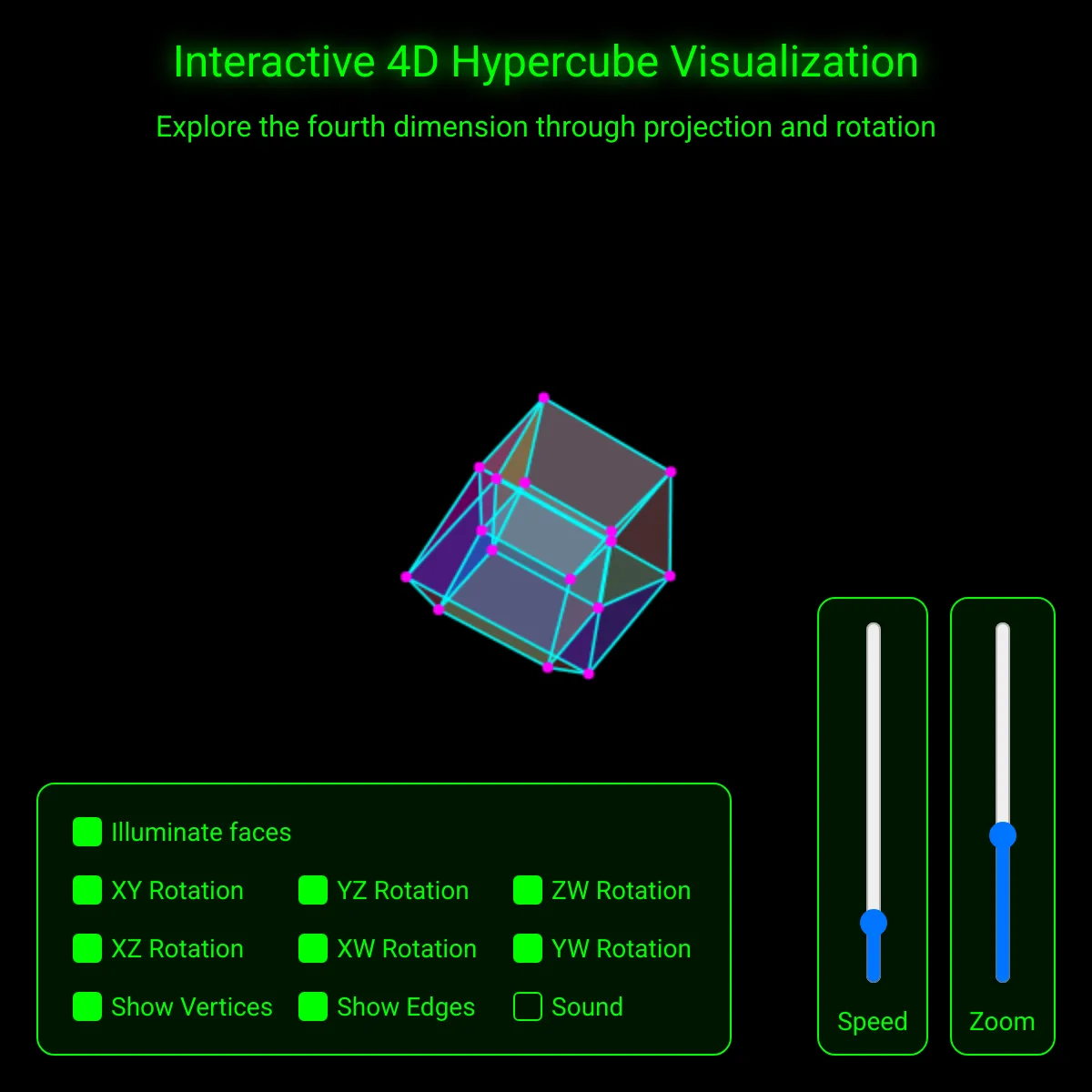 Interactive 4D Hypercube Visualization
