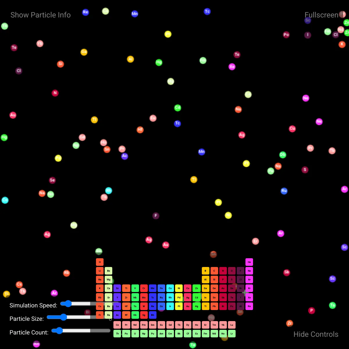Expanded Periodic Table Particle Simulator V5