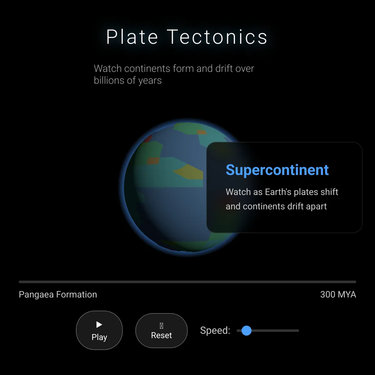 Plate Tectonics & Continent Formation