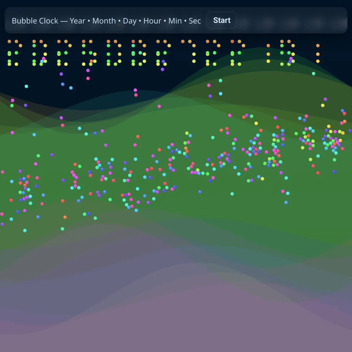 Bubble Clock — Physics & Aurora