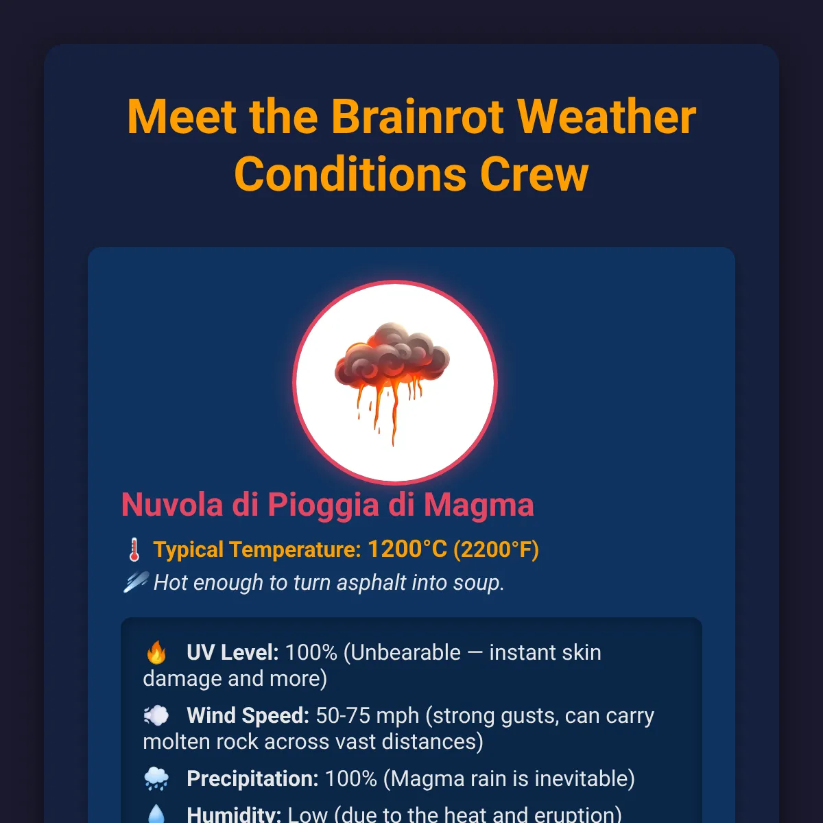 Brainrot Weather Conditions Crew