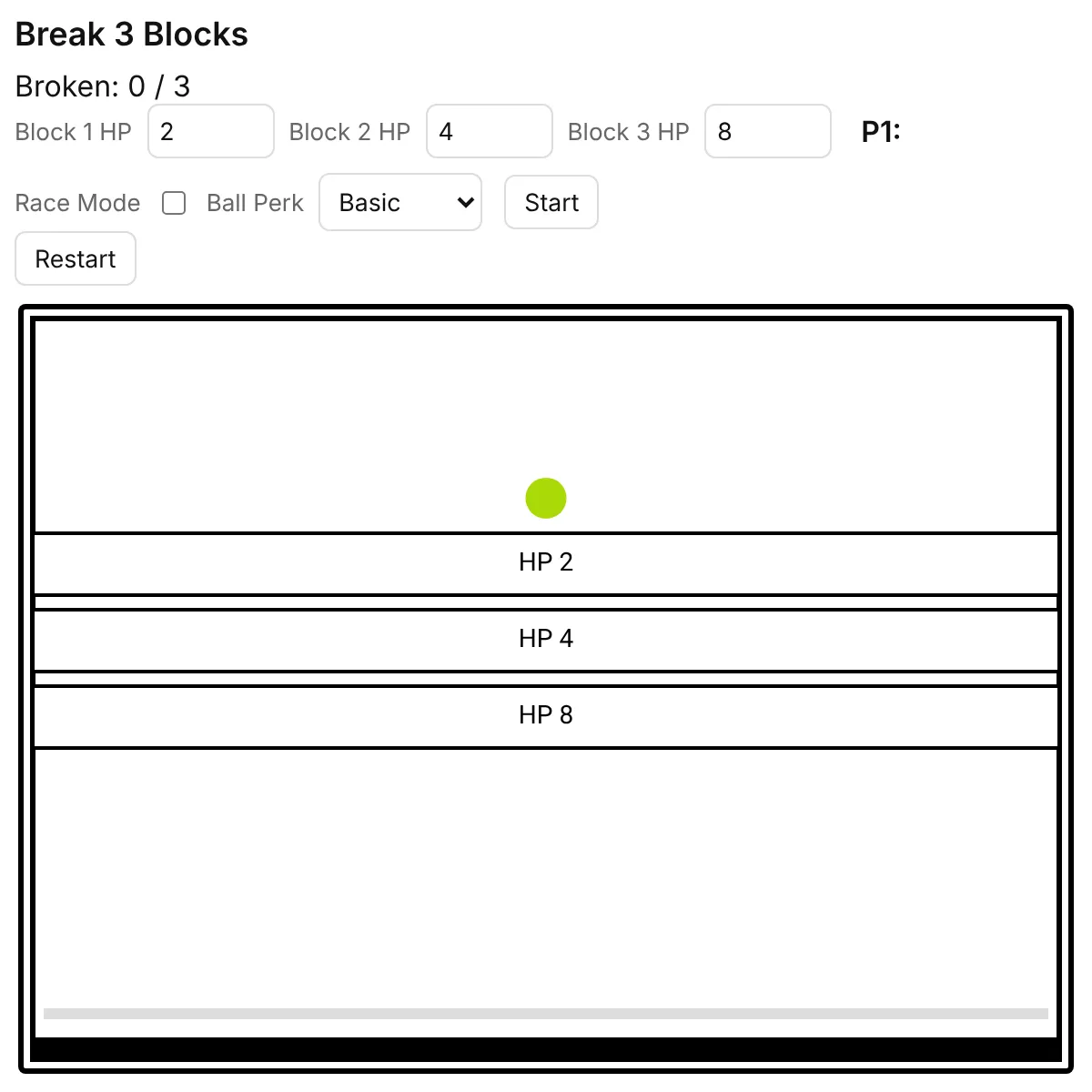Thelegendbread - Block breakers