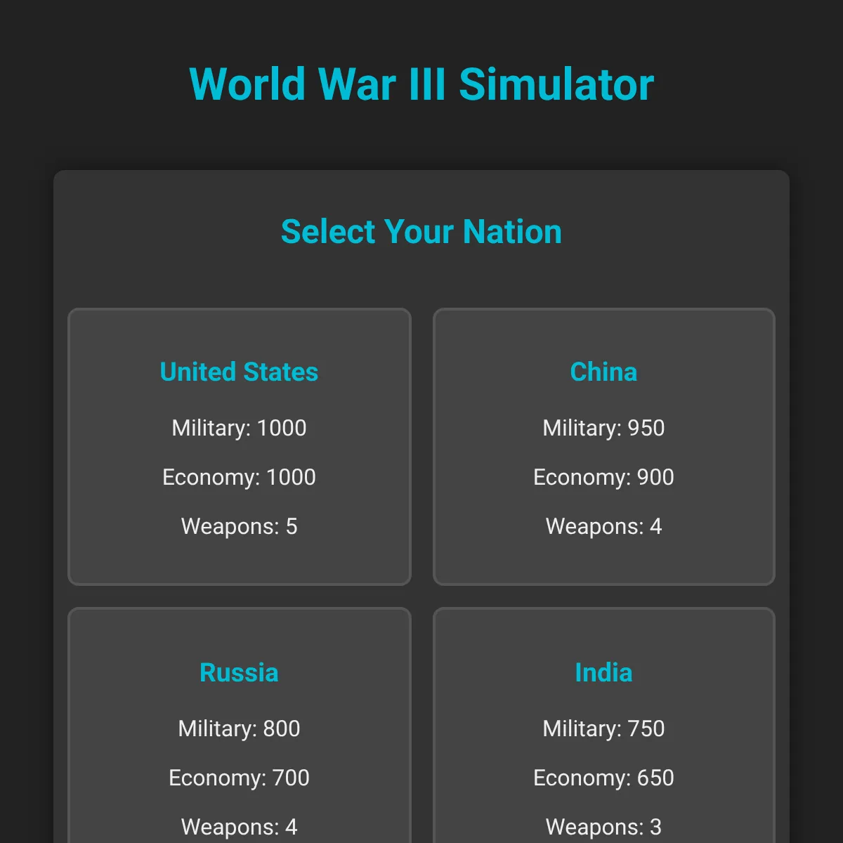 World War III Simulator