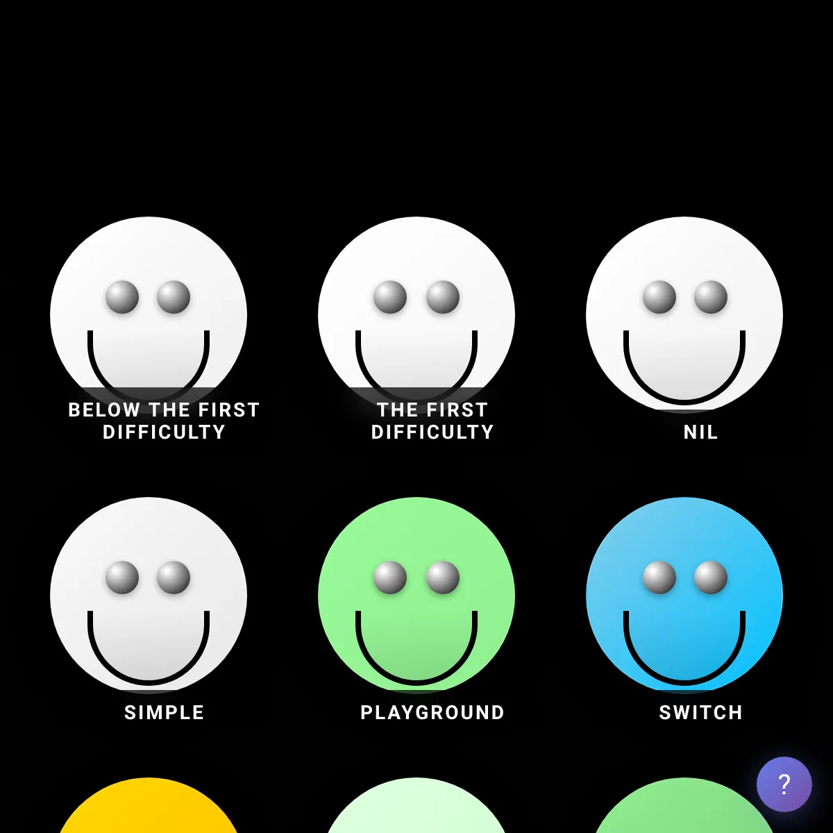 Difficulty Chart Face