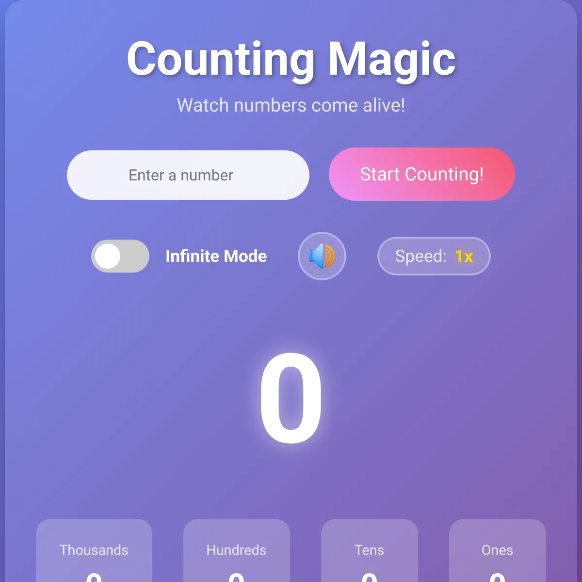 Counting Magic