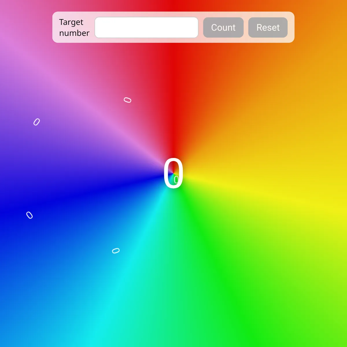2D Counting Experiment