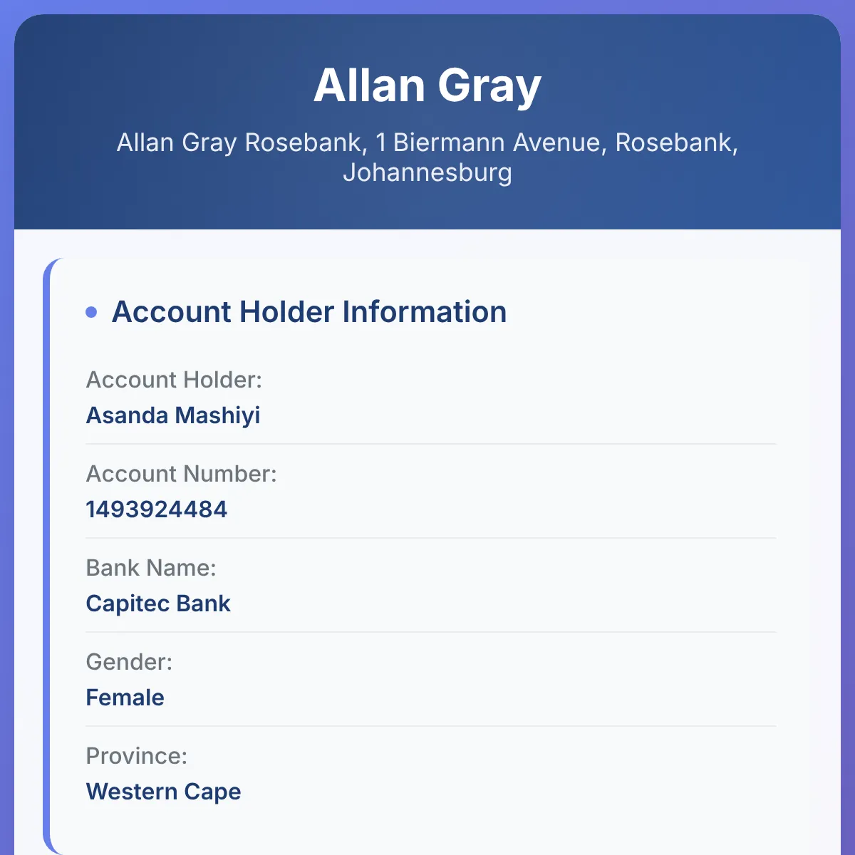 Allan Gray - Portfolio Statement
