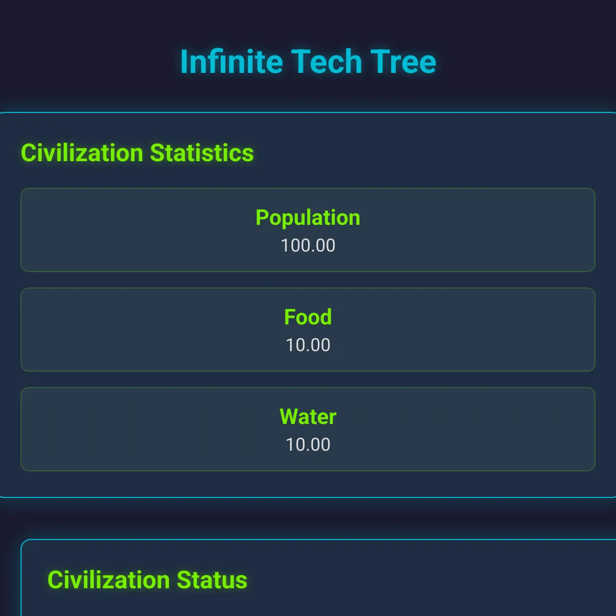 Infinite Tech Tree
