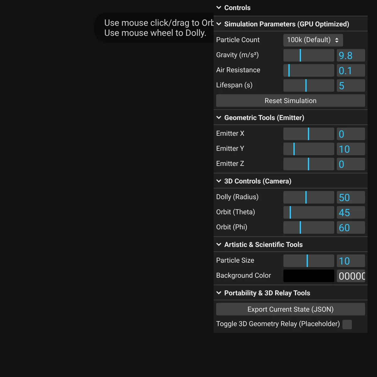 Gpu Accelerated Particle Simulation