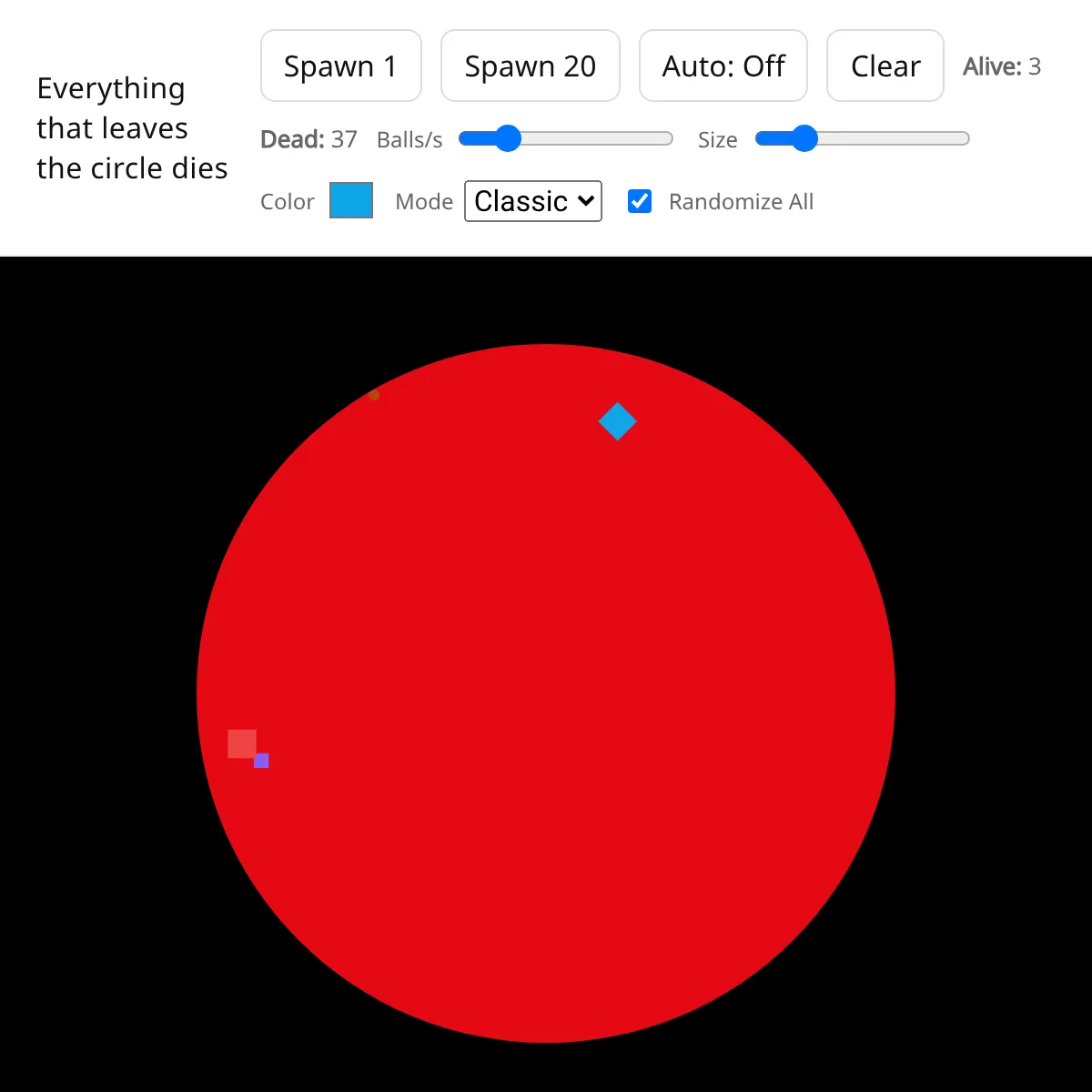 Everything Circle
