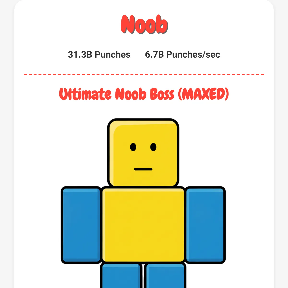 Noob