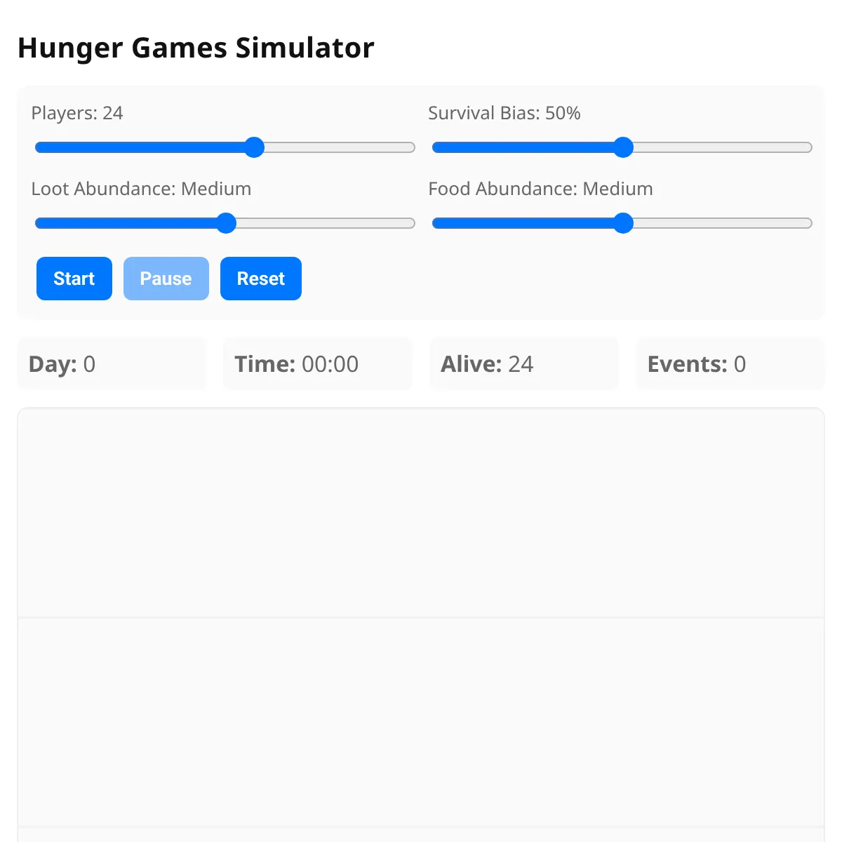 Hunger Games Simulator