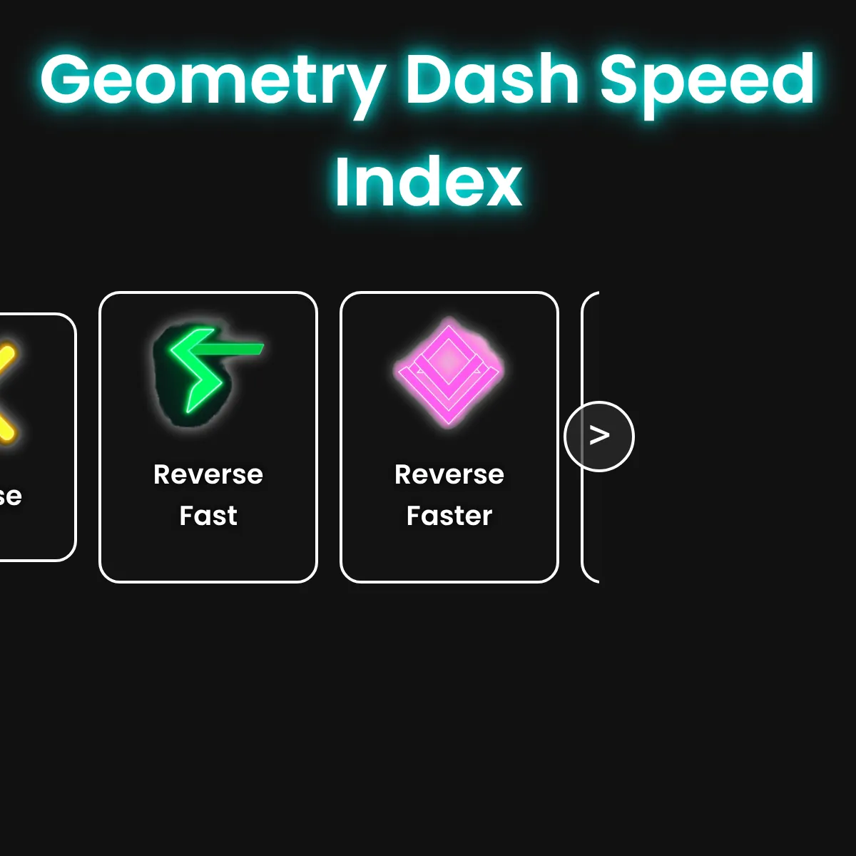 Geometry Dash Speed Index