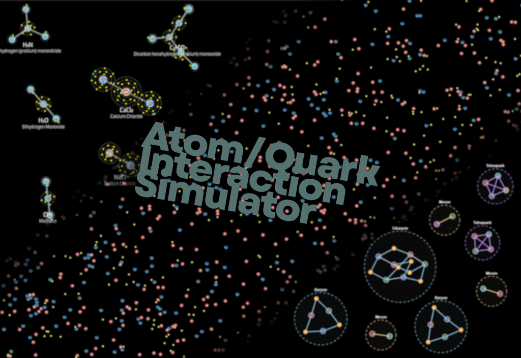 Atom/Quark Interaction Simulator