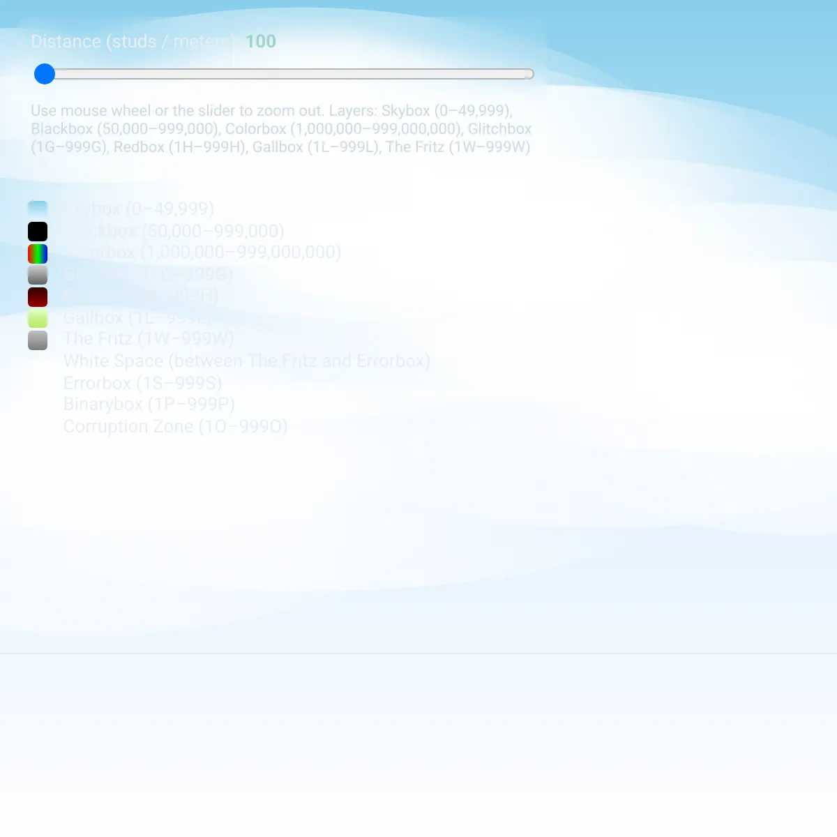 Layered Skybox Zoom Demo