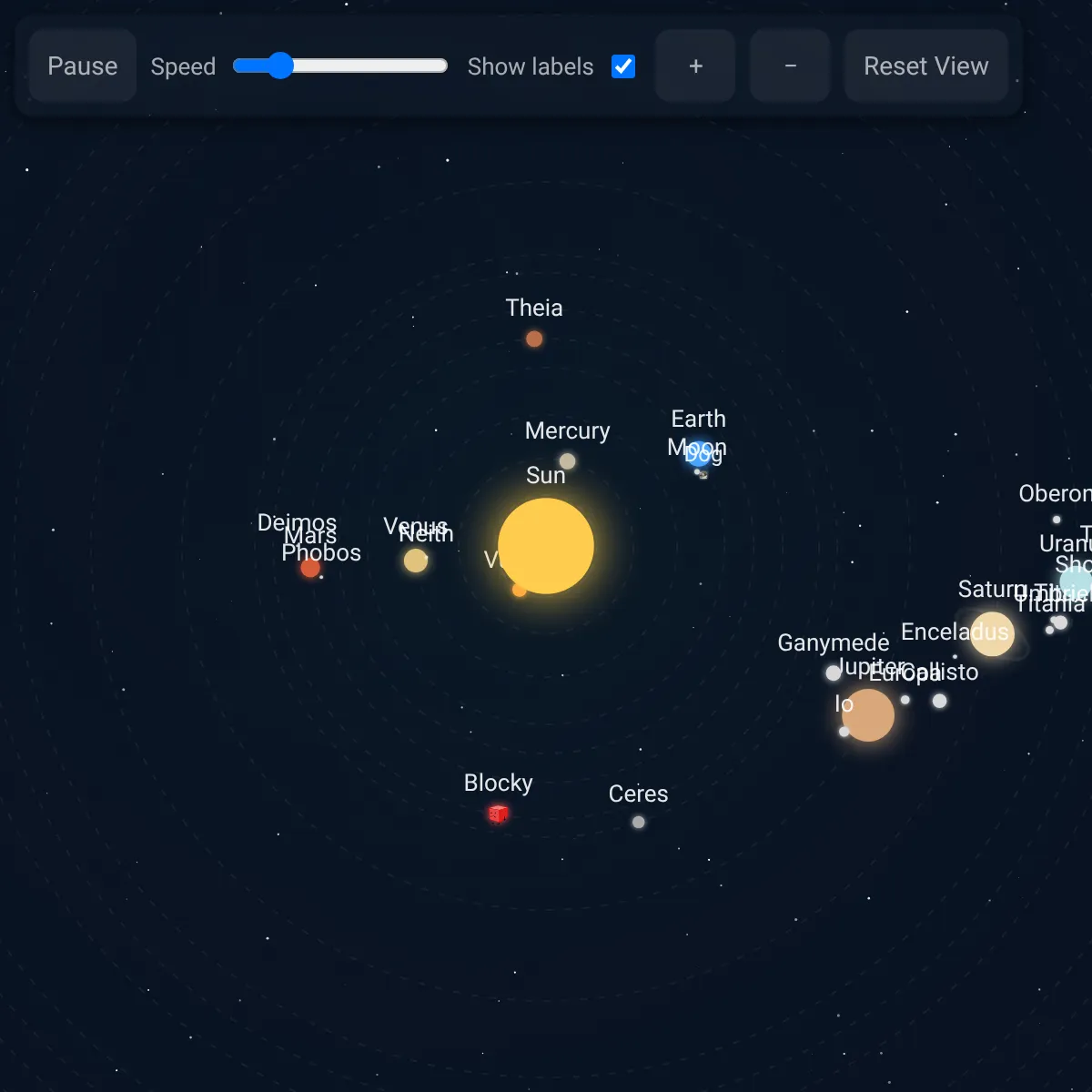 Solar system BUT I WILL ADD YOUR COMMENT