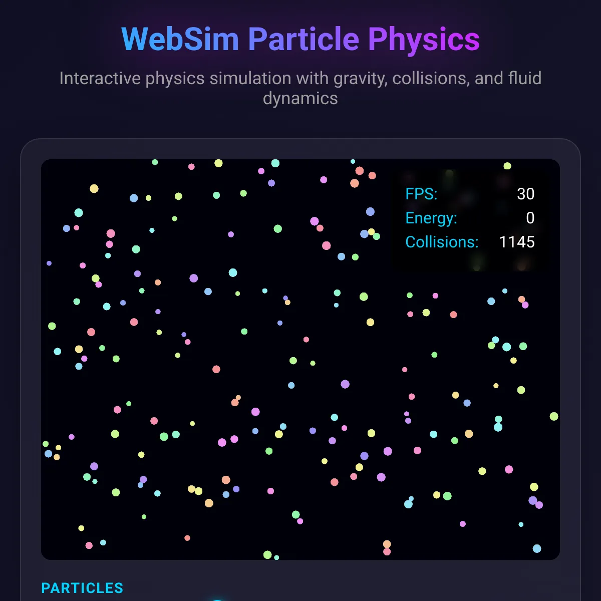 WebSim - Particle Physics Simulator