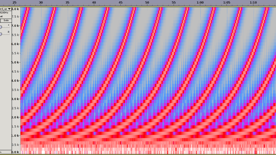 Shepard Tone Maker